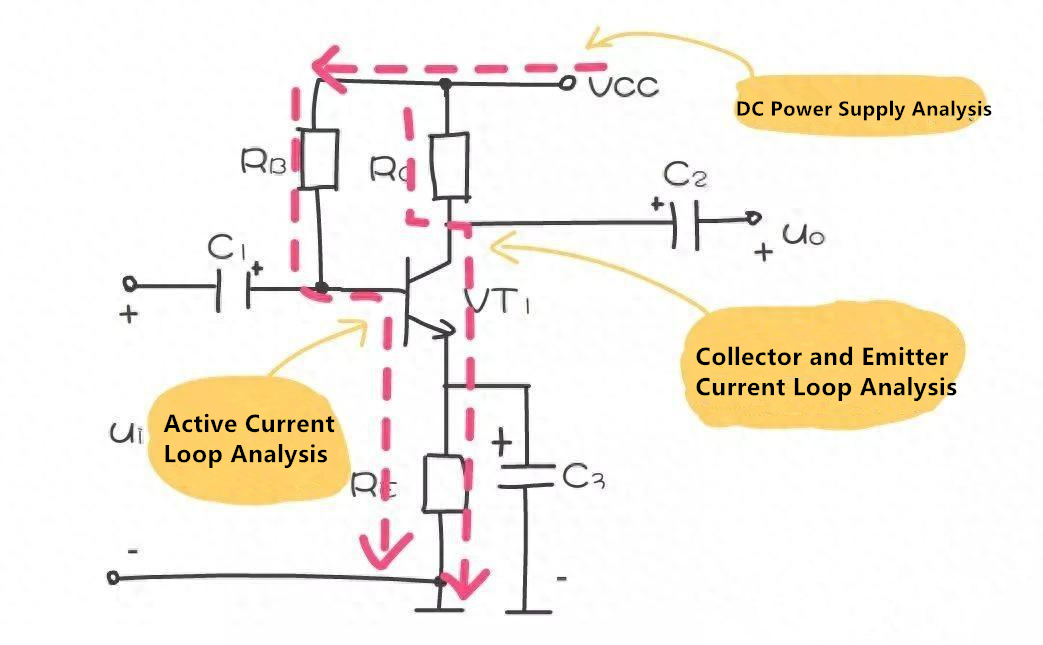 Five Methods for Analyzing the Operating Principles of Transistor Circuits