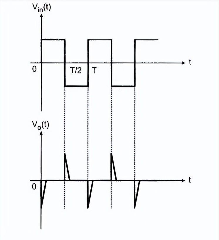 Differential Amplifier Circuit