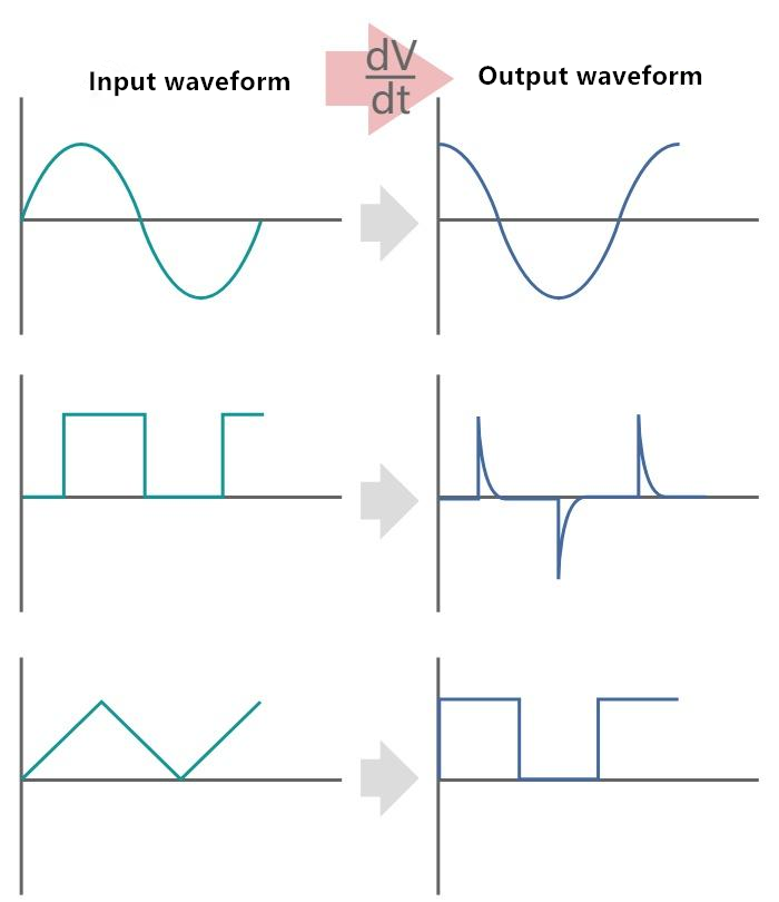 Differential Amplifier Circuit